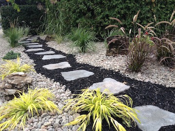 Conception et aménagement de plates-bandes - GTL Paysagiste